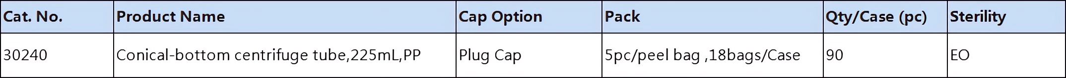 from China manufacturer - ZHEJIANG RUNLAB TECHNOLOGY CO., LTD.