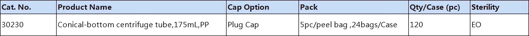 from China manufacturer - ZHEJIANG RUNLAB TECHNOLOGY CO., LTD.